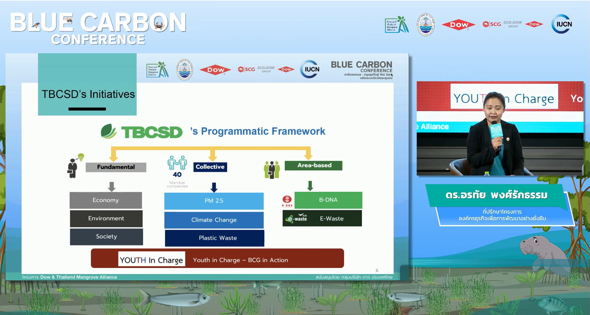 Blue Carbon Conference 2022 งานสัมมนา “คาร์บอนทะเล: หนุนธุรกิจสู่ Net ...