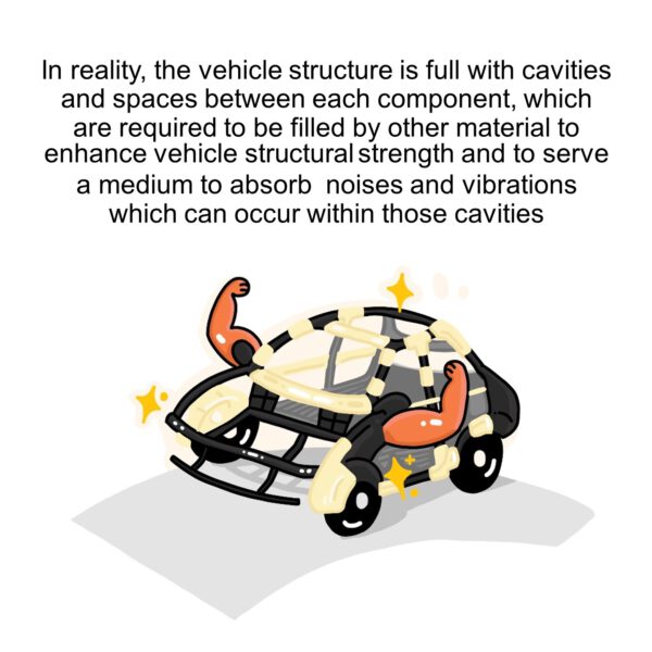 Get to know BETAFOAM™ - The Fantastic Foam Fulfilling Driving ...