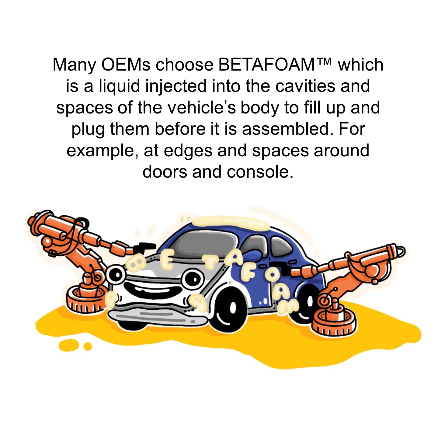 Get to know BETAFOAM™ - The Fantastic Foam Fulfilling Driving ...